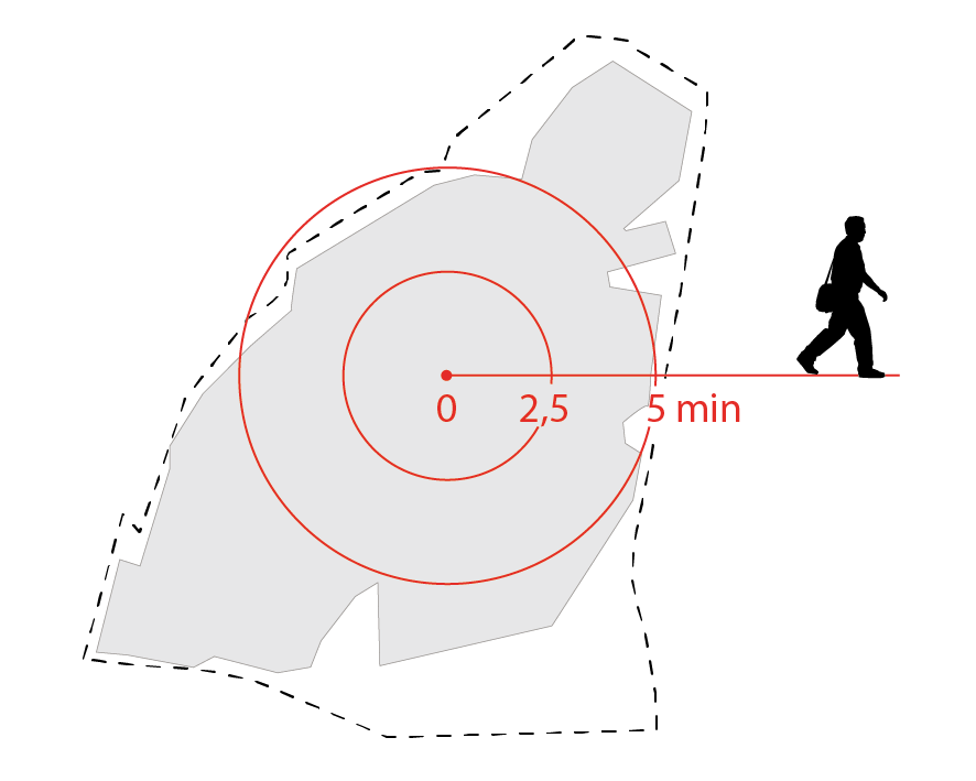 Vision – An Camas Mòr